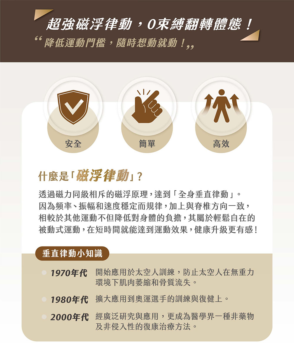 Index of /webfile/webdate/VSQ1DBT/20220708